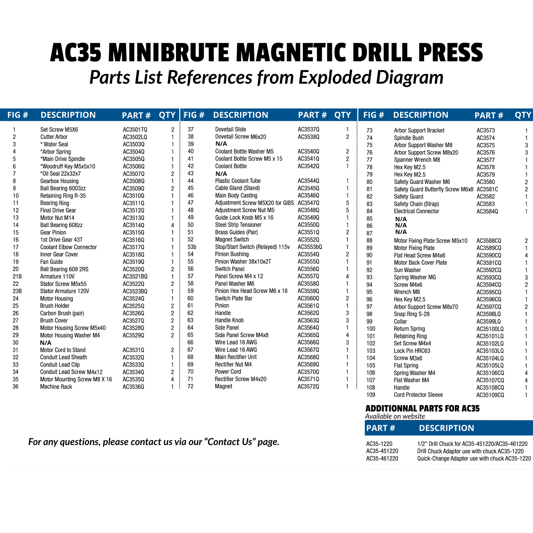 All Replacement Parts for AC35 Magnetic Drill Presses for Sale